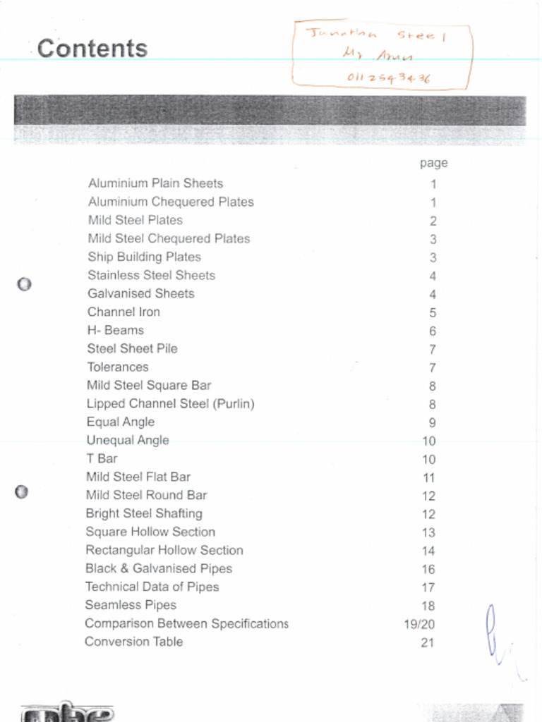 Available Steel Section in SL | PDF