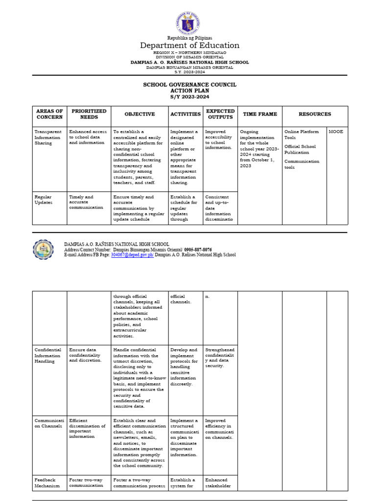 FM FI3 SGCs Action Plan On Promoting Access To Information | PDF ...