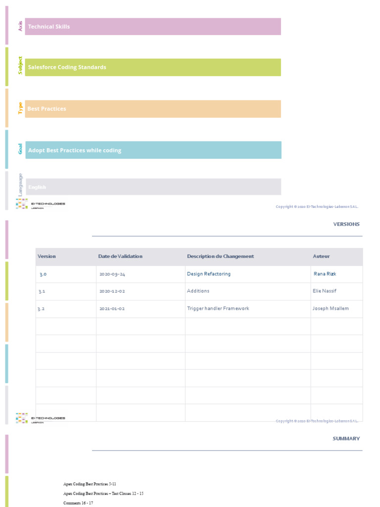 Salesforce Coding Best Practises v3.2 | PDF | Software Development ...