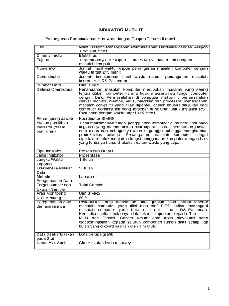 Indikator Mutu Simrs | PDF