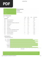KFC ROCC Audit Overview and Standards | PDF