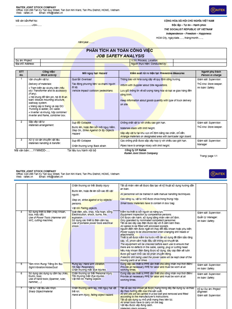 Raitek - JSA Job Safety Analysis (Construction) | PDF