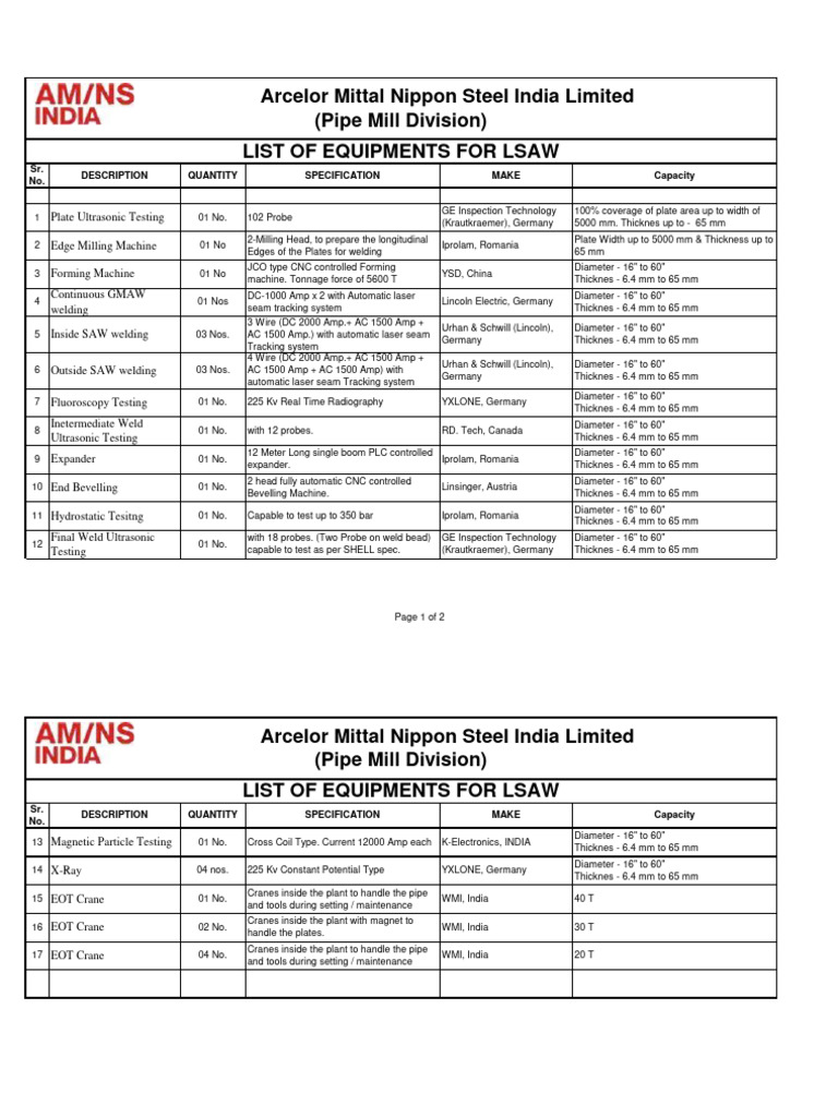 LSAW Pipe Mill Equipment List | PDF | Welding | Construction
