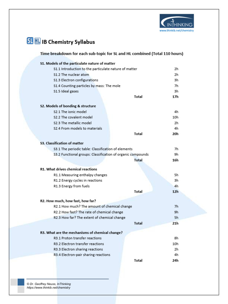 IB Chemistry Study Guide | PDF | Chemical Reactions | Chemical Substances