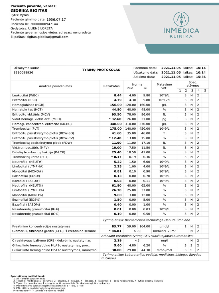 Protokolas 4086633 | PDF