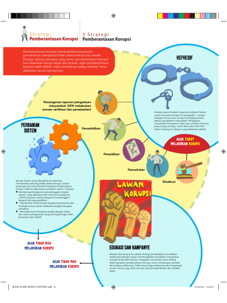 12. Infografis strategi pemberantasan | PDF