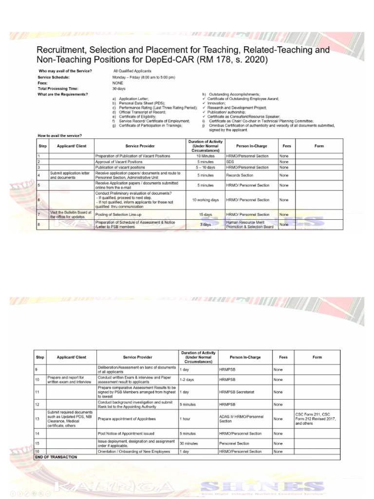 Recruitment, Selection and Placement For Teaching, Related-Teaching and ...