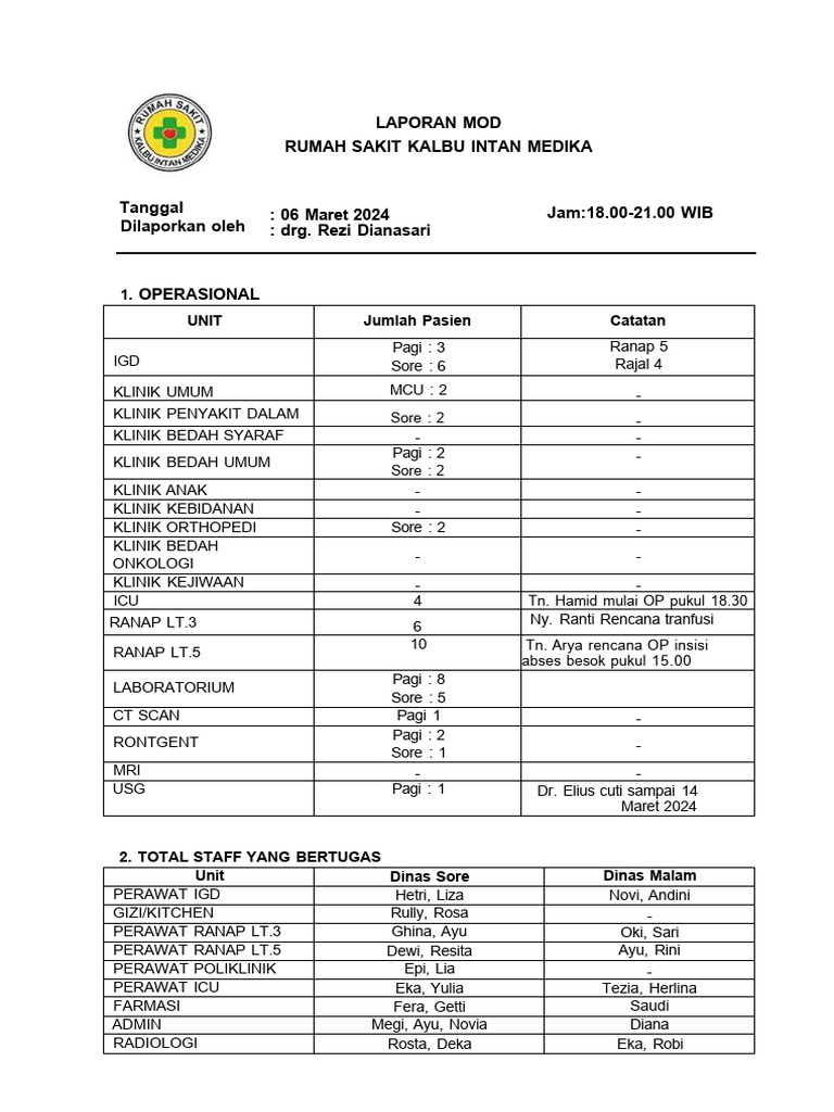Mod 06 Maret 2024 | PDF