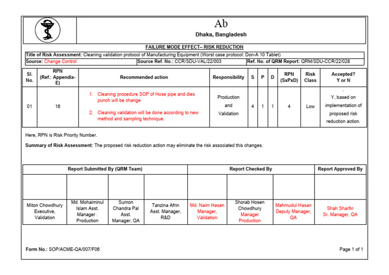 QRM-SDU-CCR-22-003 (Appendix F) | PDF | Safety | Risk