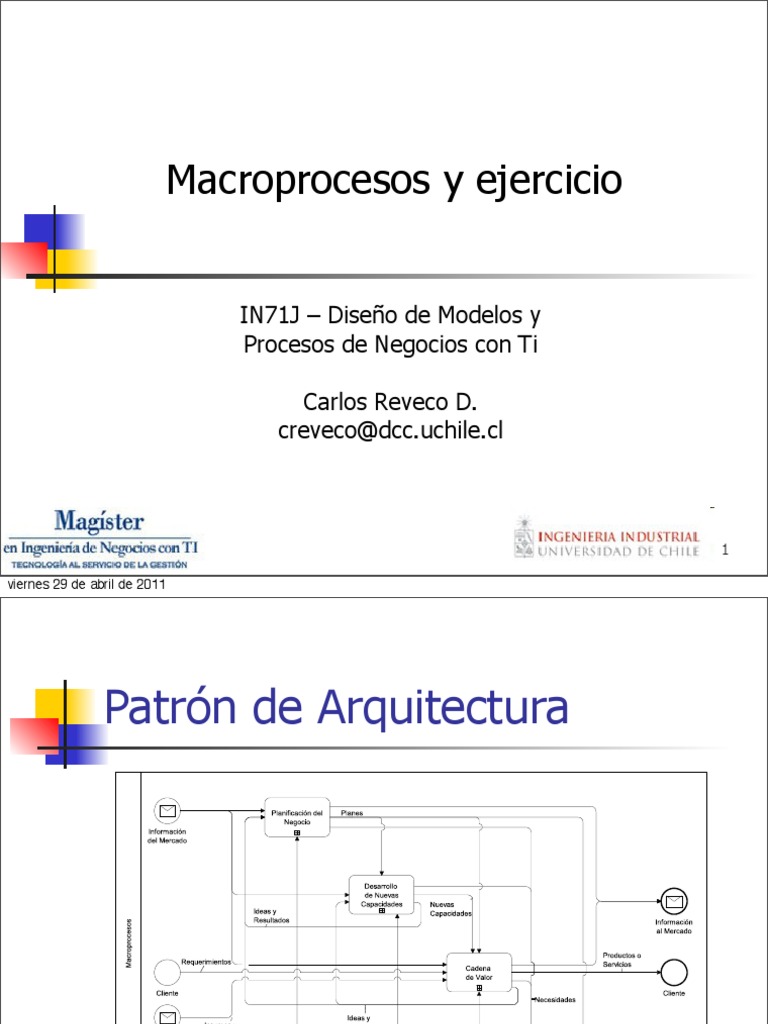 Diseño de Macroprocesos Empresariales | PDF | Cadena de valor ...