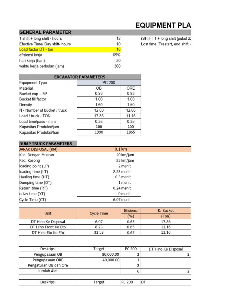 Plan Cos Mining | PDF