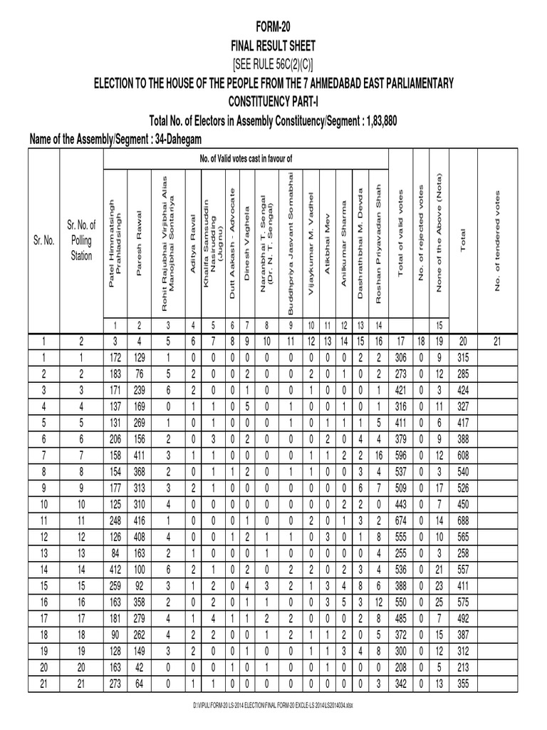 AC034 | PDF | Parliamentary Procedure | Evaluation Methods