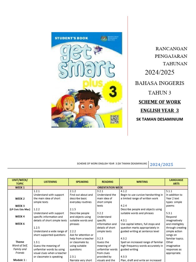 English Year 3 Scheme of Work 2024/2025 | PDF | English Language ...