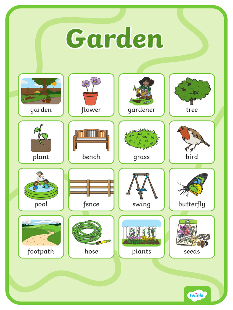 T T 24945 Garden Vocabulary Poster Ver 1 | PDF