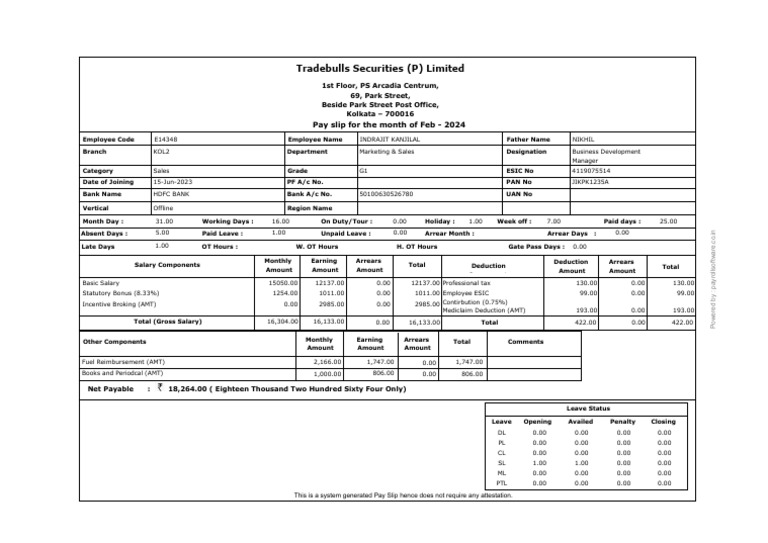 RPT Pay Slip NIIT1 | PDF | Salary | Business