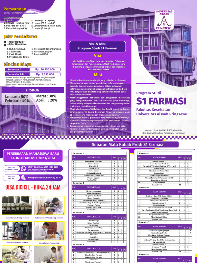 Brosur S1 Farmasi 2023 2024 | PDF