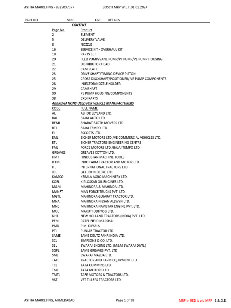 Bosch MRP List Effective 2024 | PDF | Motor Vehicle | Vehicles