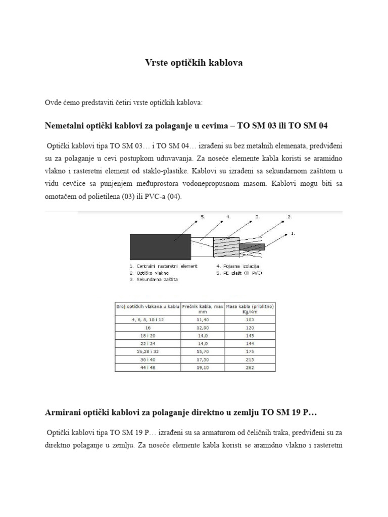 Vrste Optičkih Kablova | PDF