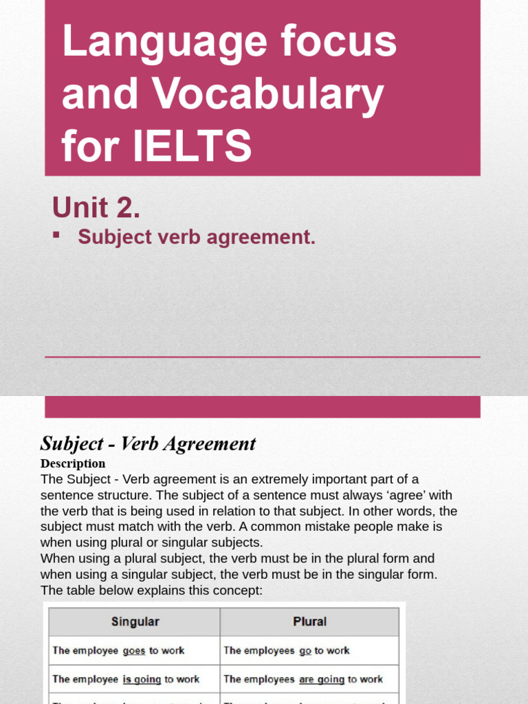 Unit 2.1.Language Focus and Vocabulary - Копия | PDF | Grammatical ...