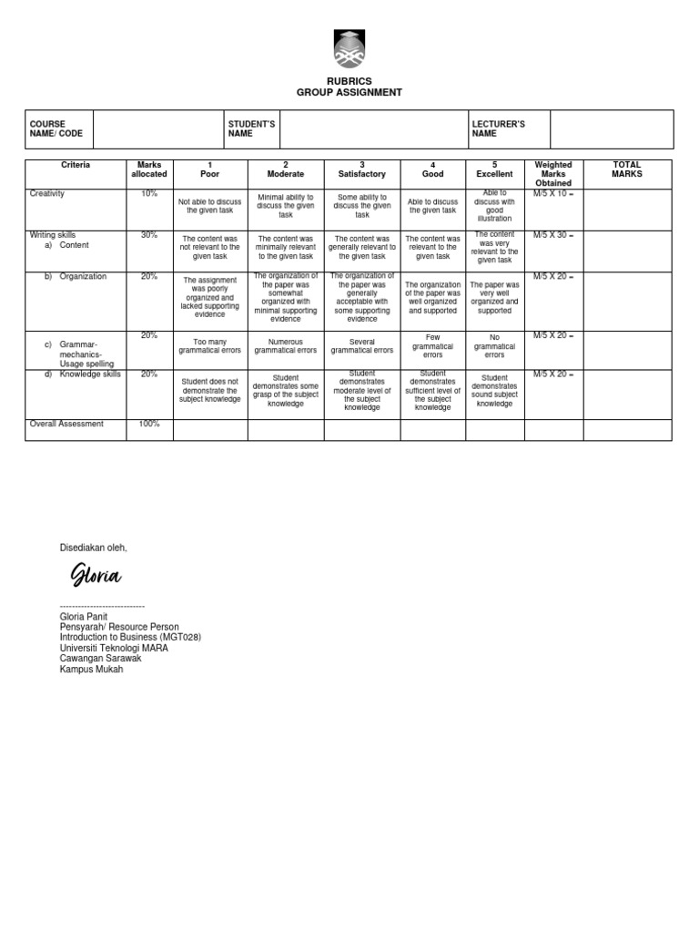 Rubric Group Assignment Report | PDF | Rubric (Academic) | Linguistics