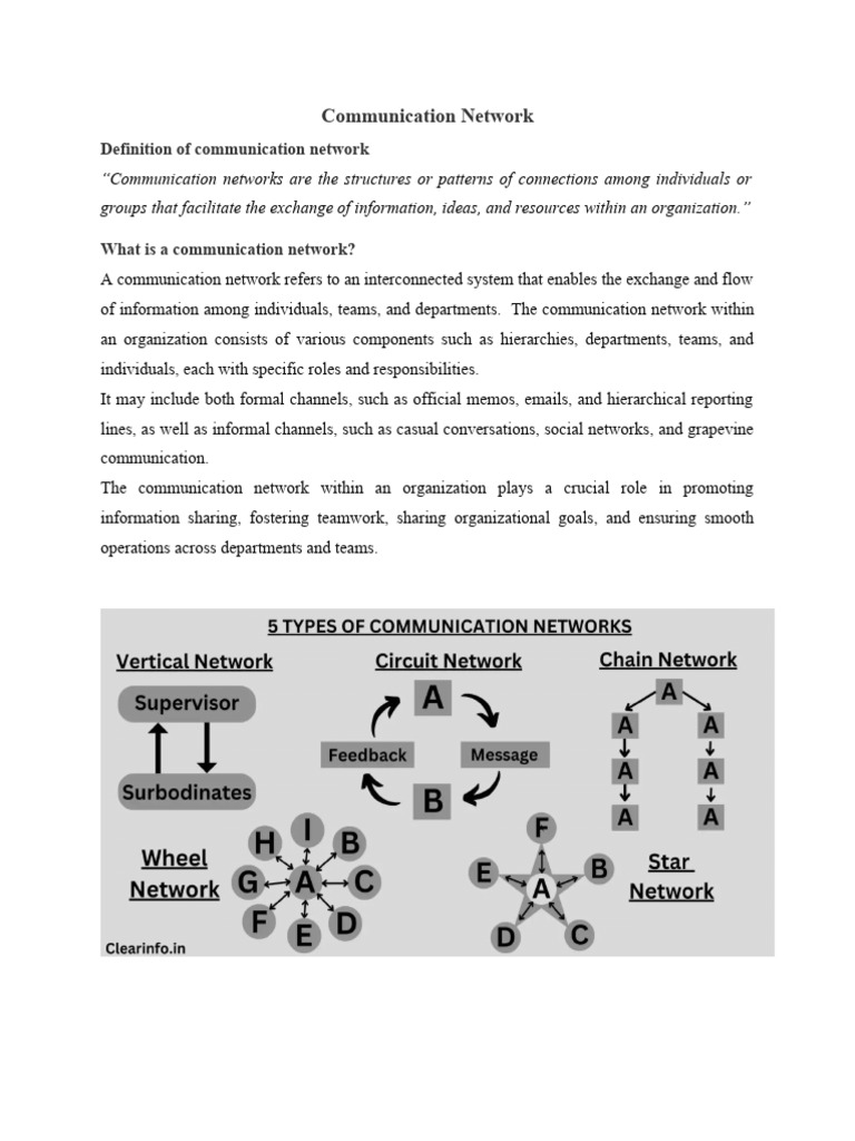 Communication Network | PDF | Communication | Hierarchy