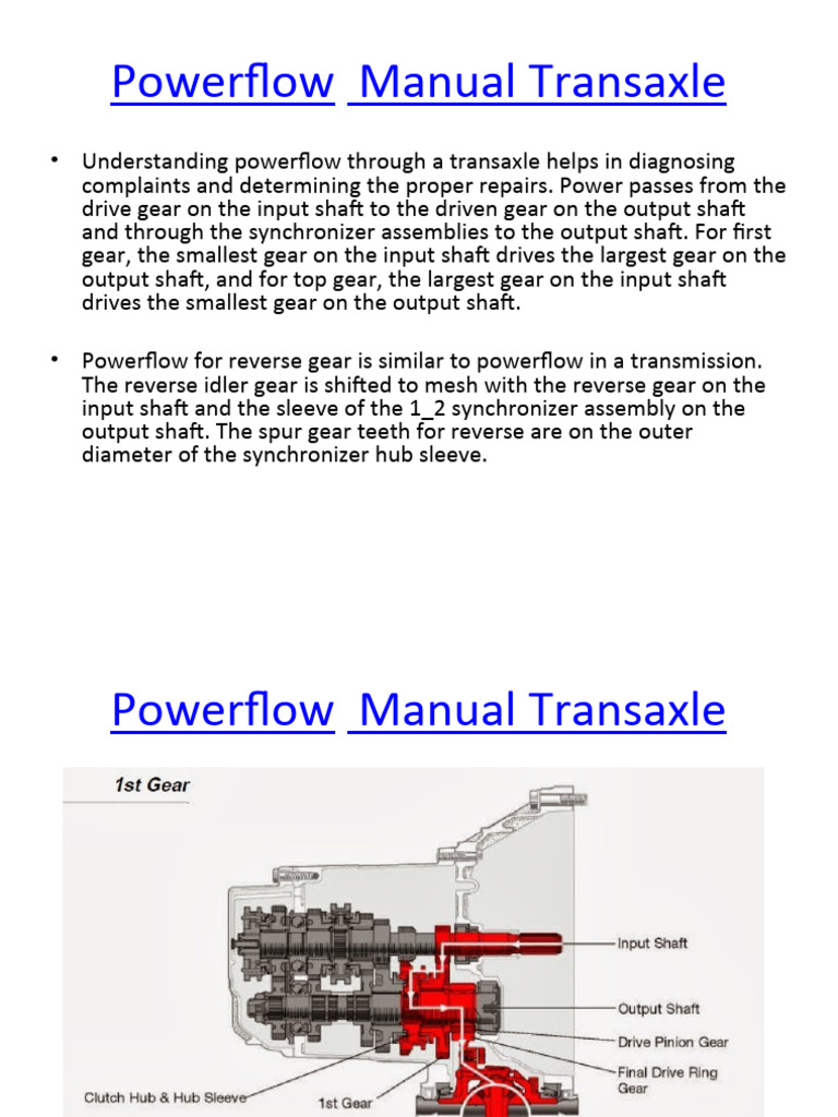 Powerflow Manual Transaxle | PDF | Manual Transmission | Four Wheel Drive