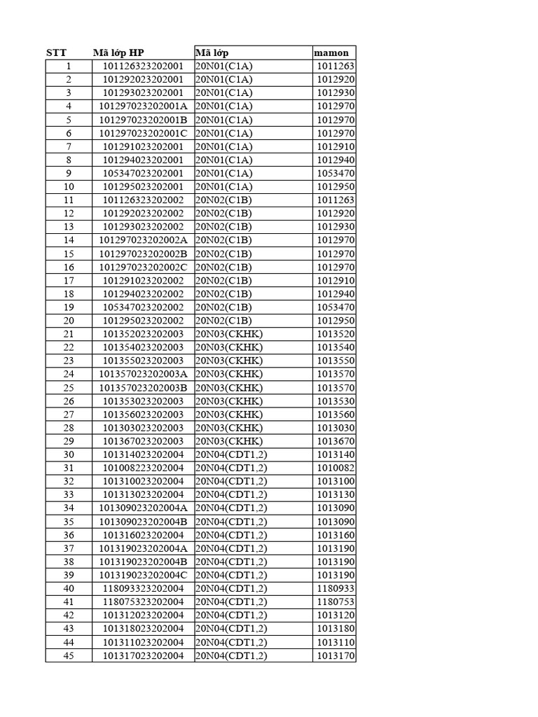 TKB HK2 2324 Final | PDF