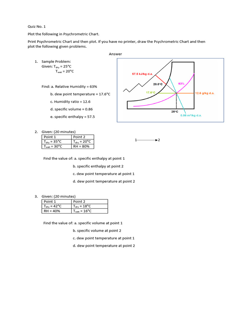 Psychrometric Chart Quiz Problems | PDF