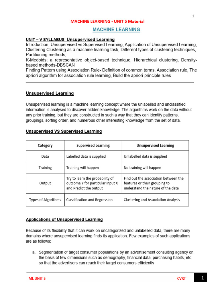 ML - Unit 5 | PDF | Cluster Analysis | Machine Learning
