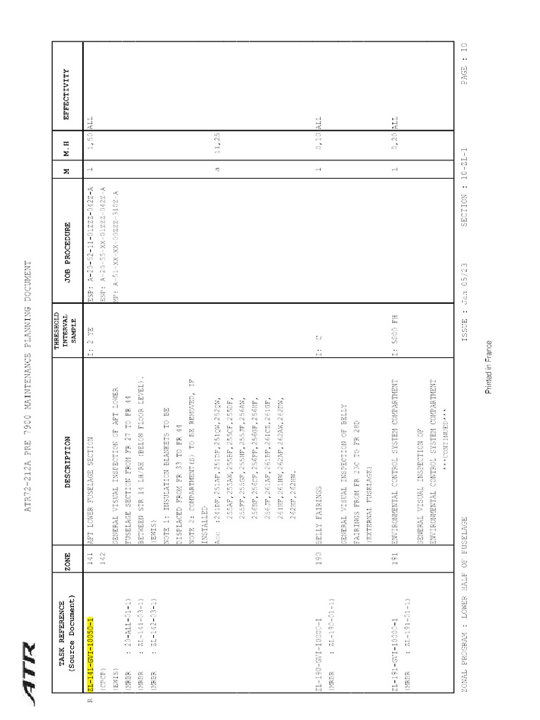 ZL 141 | PDF