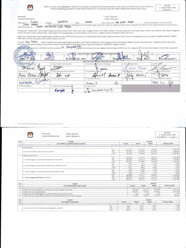 0 DC1 PDPR 191097 1710045670 | PDF