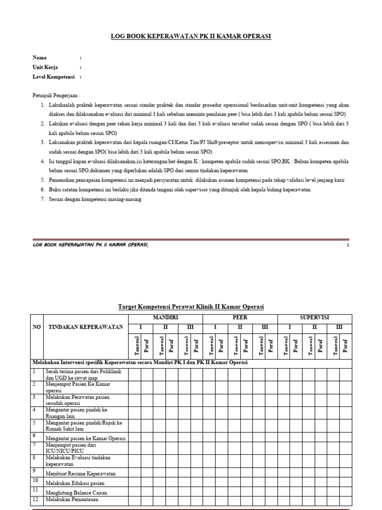 Log Book Kamar Bedah PK II | PDF