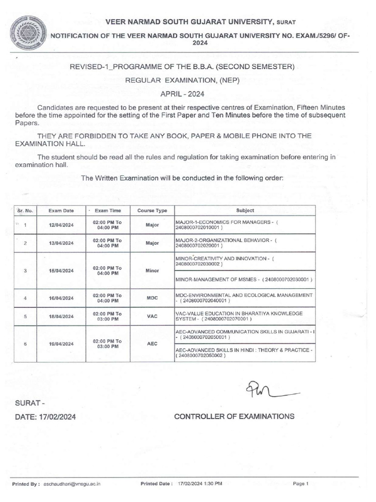 BBA SEM-2 (NEP) REVISED (Programm) | PDF