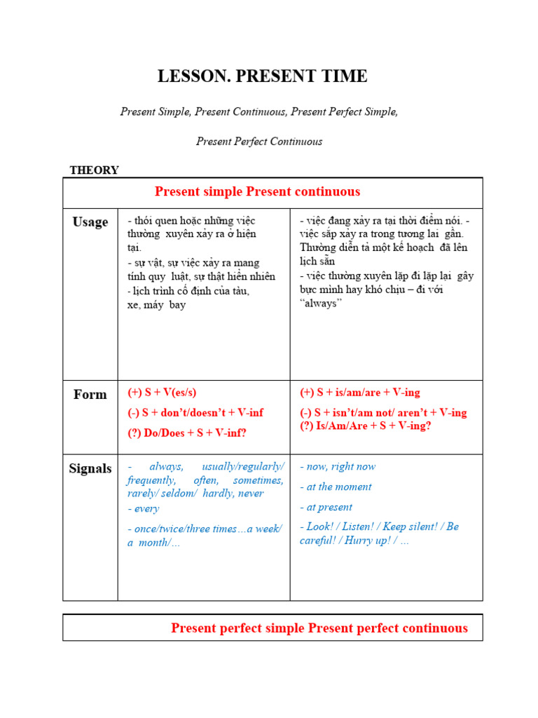 Lesson. Present Time | PDF
