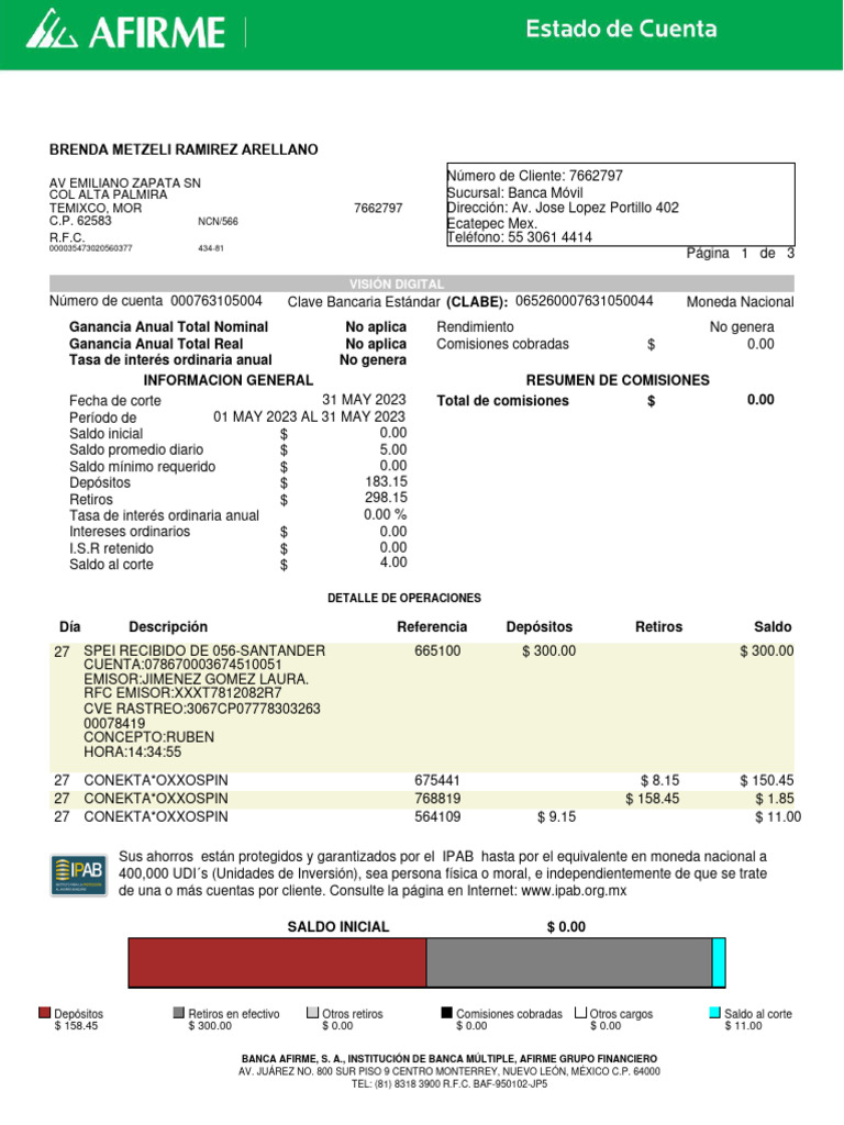 Estado - de - Cuenta (1) Afirme | PDF | Bancos | Servicios financieros