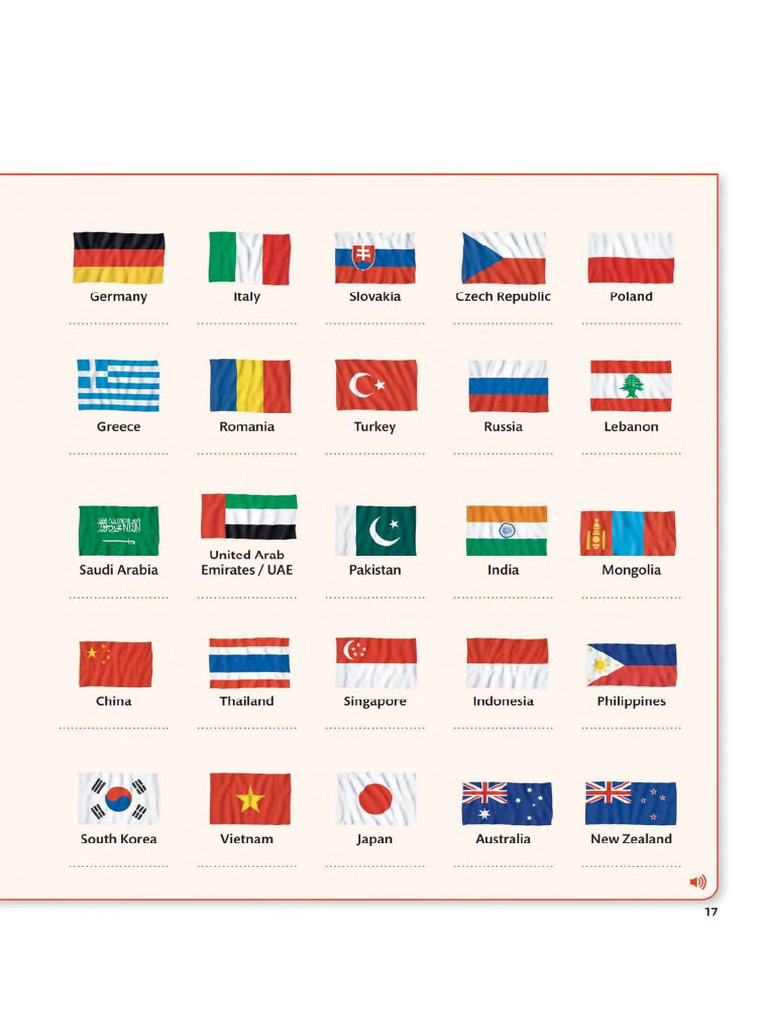 Countries Flags 2 | PDF