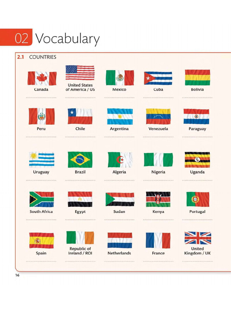 Countries Flags | PDF