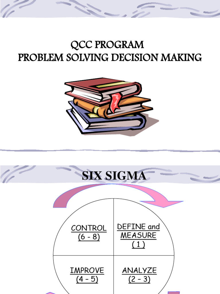 Dmaic Cycle | PDF | Komputer