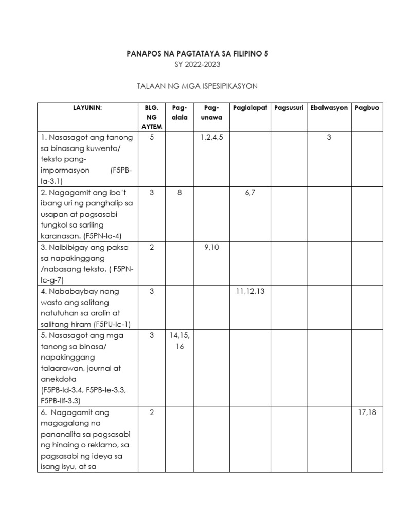 Filipino 5 TOS and Answer Key | PDF