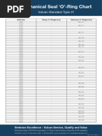 MS / AN O-Ring Cross Reference | PDF | Joining | Industrial Processes