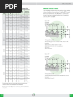 API Reg - Thread Forms | PDF