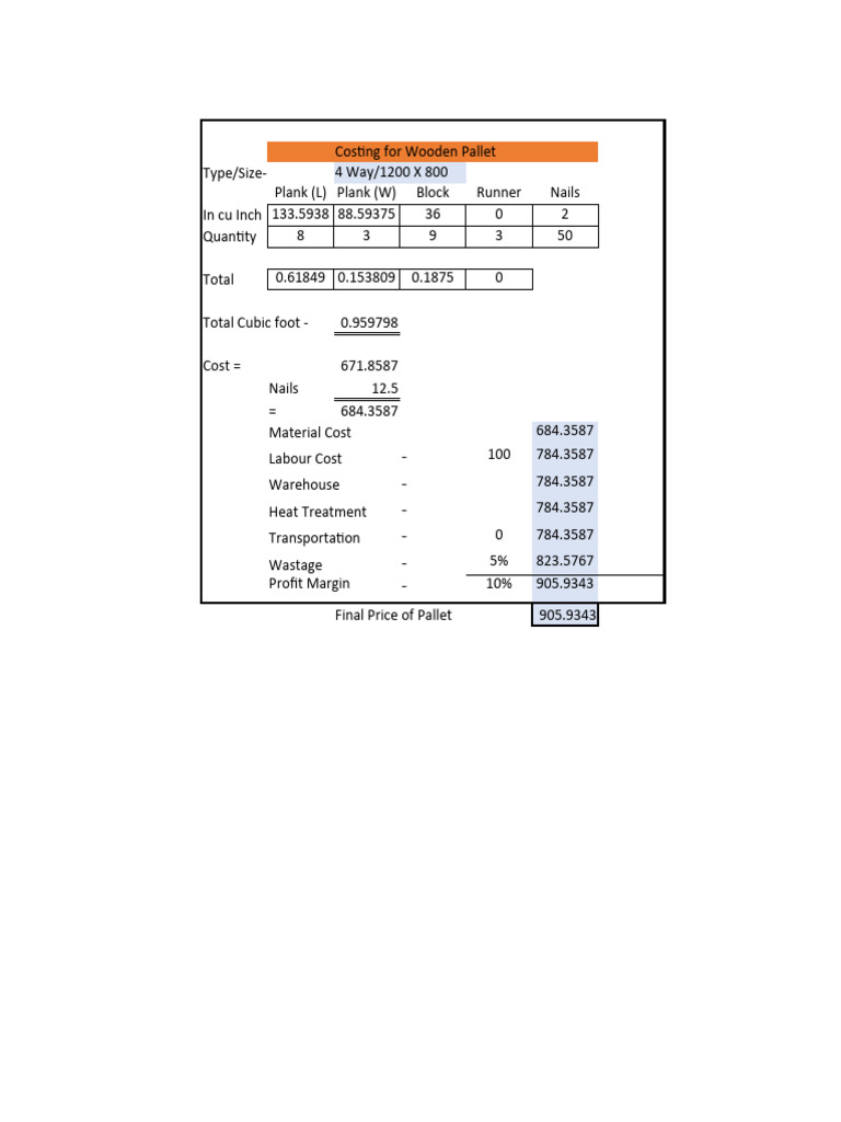 VISHAL PALLET COSTING | PDF | Pallet | Warehouse
