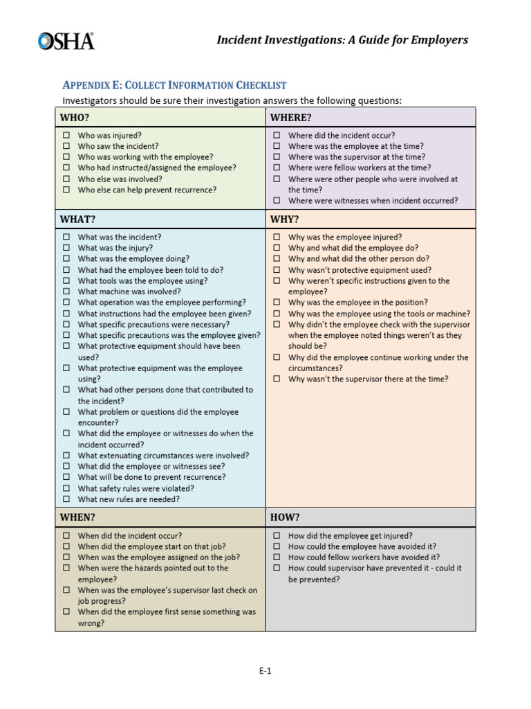 Osha Incident Checklists | PDF | Employment | Hazards
