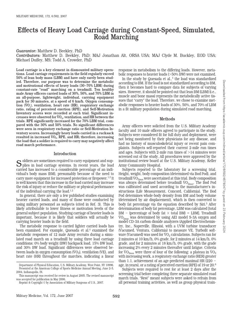 Effects of Heavy Load Carriage During Constant-Speed, Simulated Road ...