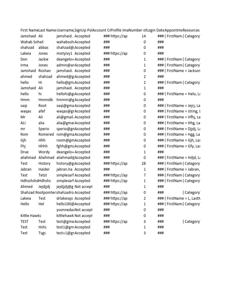 Document 5 | PDF | Ethnicity | Race (Human Categorization)
