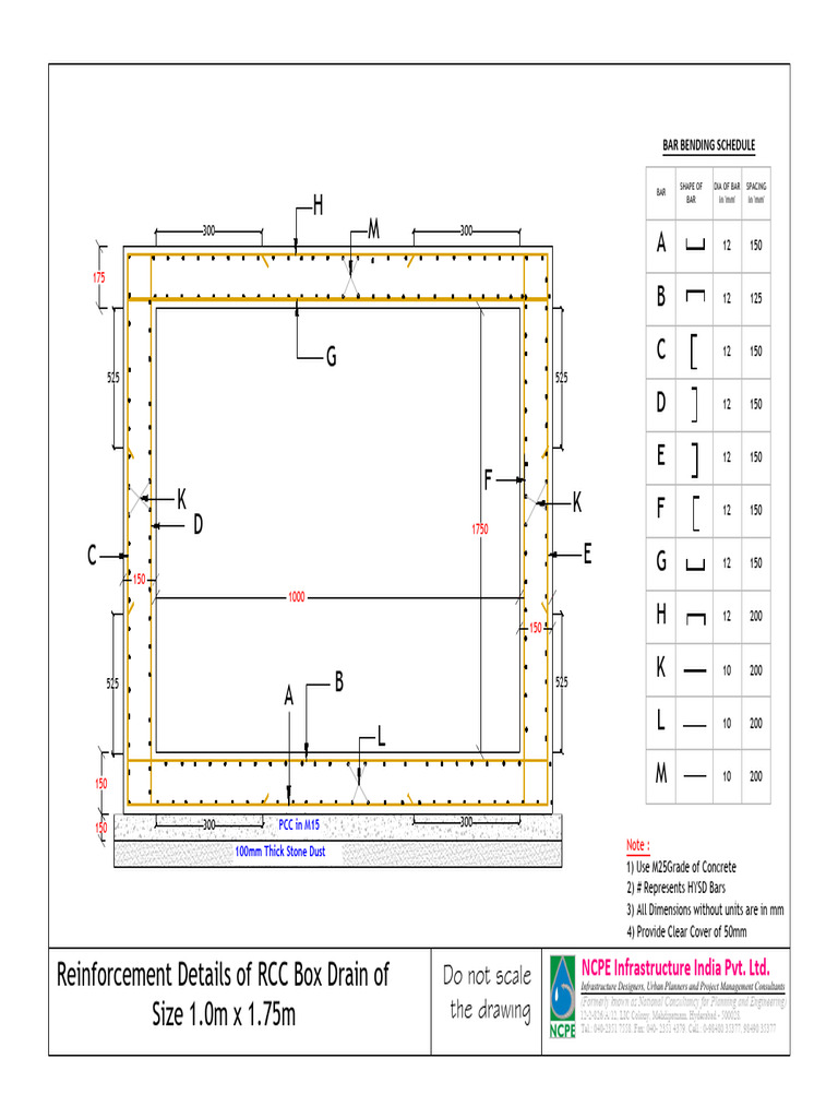 1.0 X 1.75 BOX DRAIN-Model | PDF | Materials | Building Technology