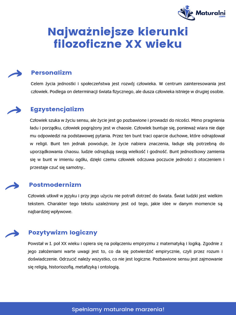 Najwazniejsze Kierunki Filozoficzne WKFDNG | PDF