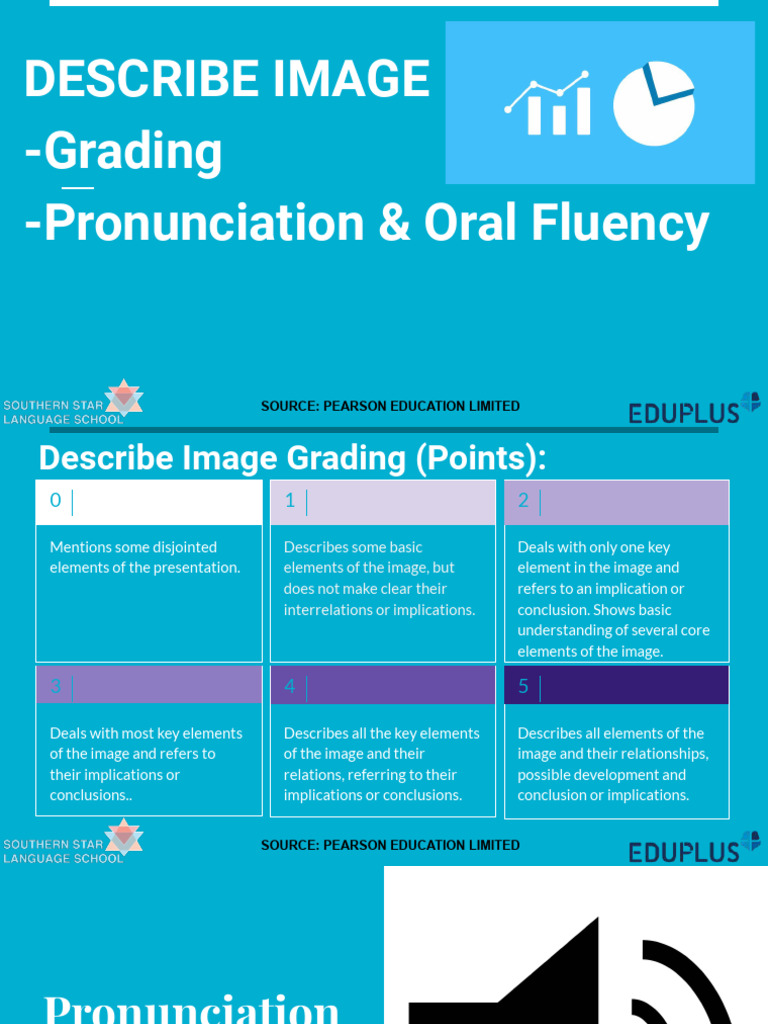 1.1 Oral Fluency | PDF | Stress (Linguistics) | Consonant