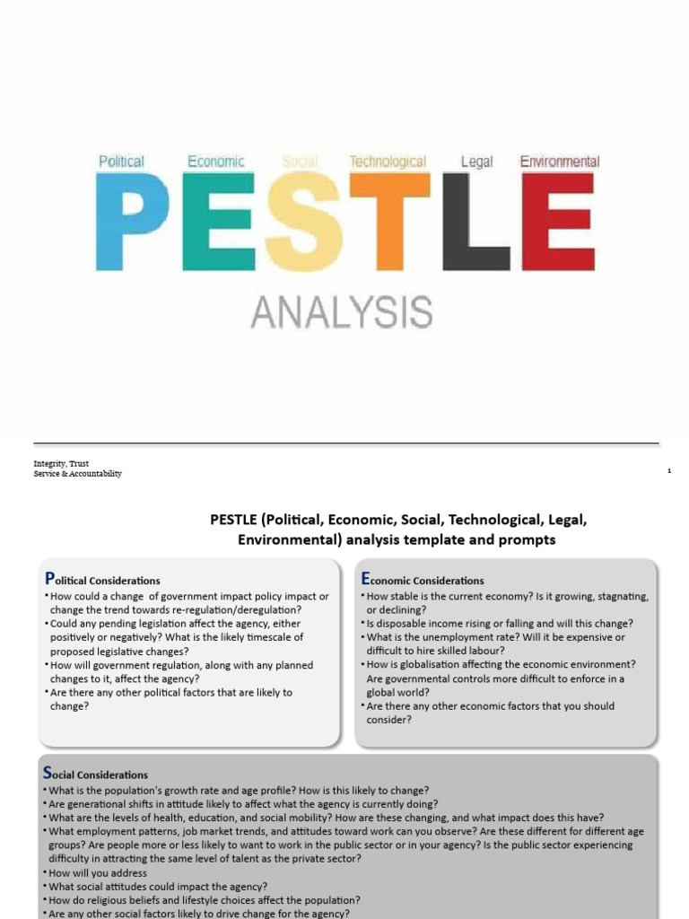 Pestle Pdf Economics Labour Economics