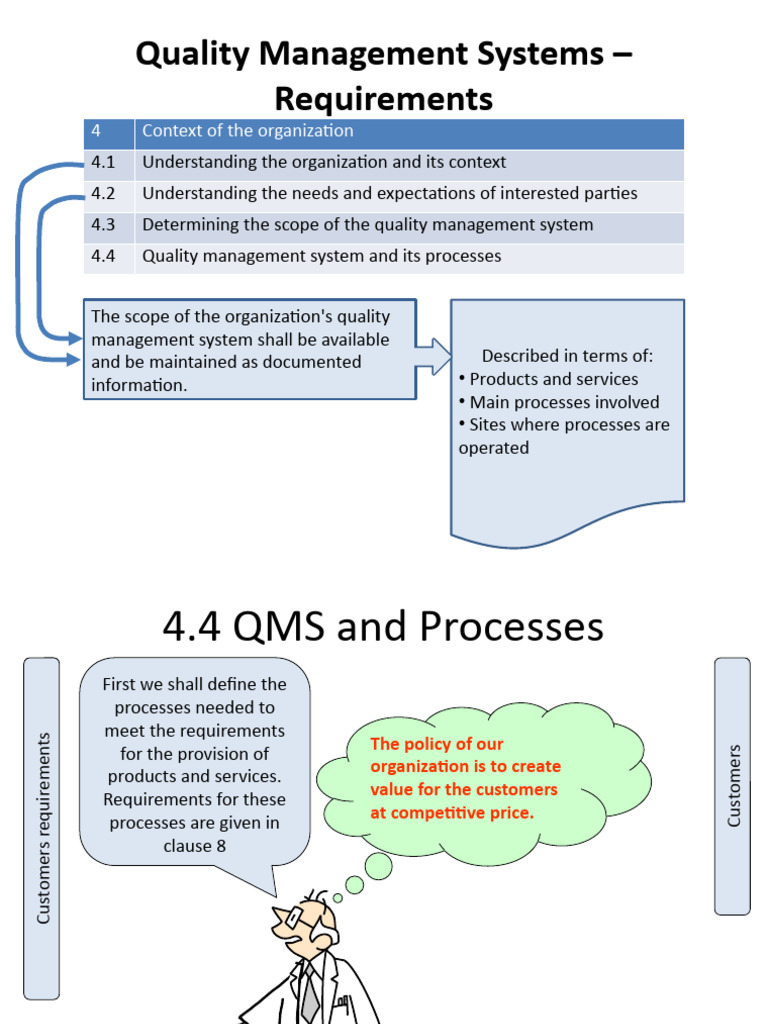 QMS Requirements | Download Free PDF | Quality Management System | Sales